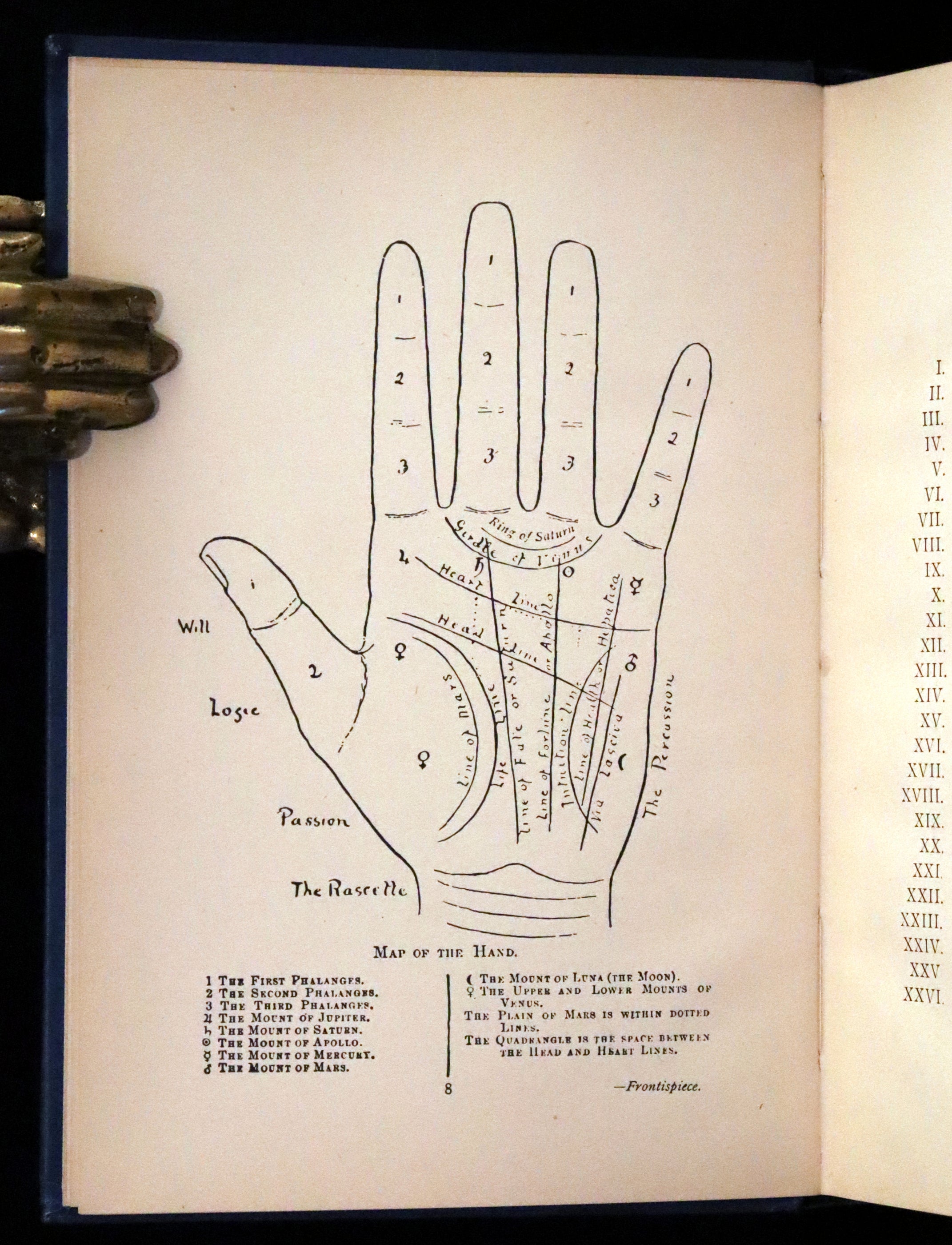 1900 Scarce PALMISTRY Book - Twentieth Century Guide to Palmistry by ...