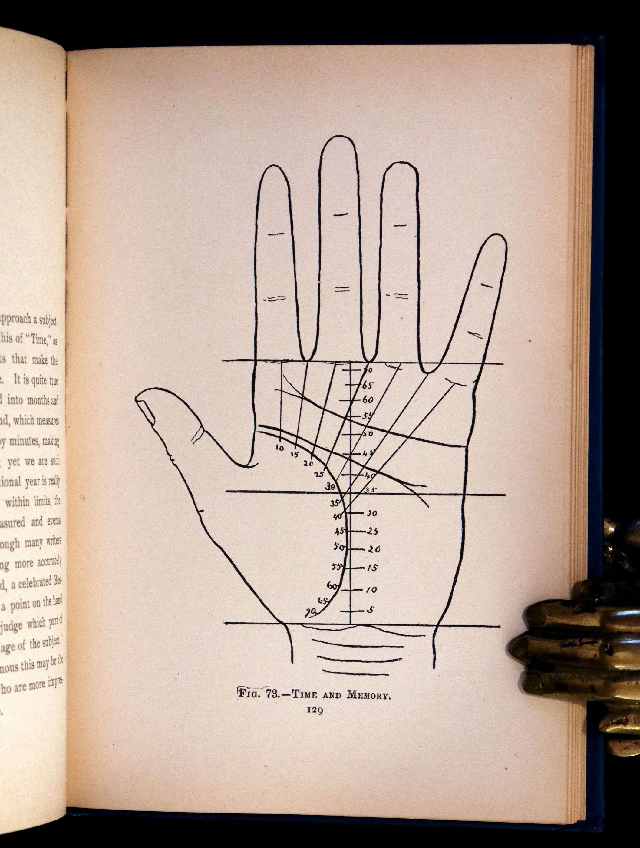 1900 Scarce PALMISTRY Book - Twentieth Century Guide to Palmistry by ...