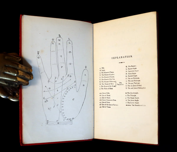 1900 Scarce CHIROMANCY & Chirognomy Book - The Science of Palmistry by ...
