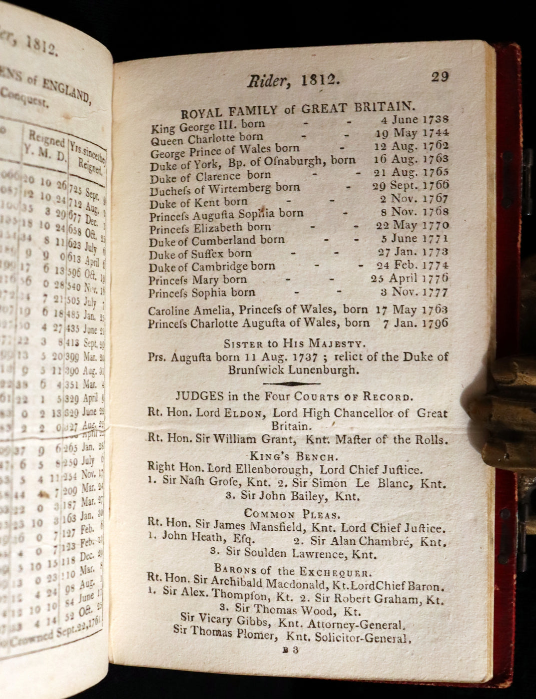 1812 Scarce First Edition - Rider'S British Merlin: For the Year of Our ...